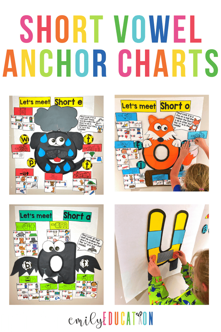 Short Vowel Anchor Charts – Emily Education