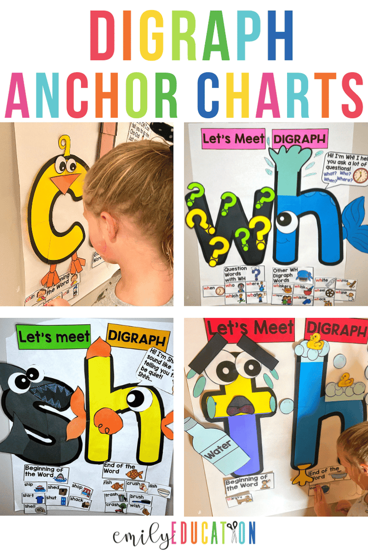 Teaching Digraphs with Anchor Charts – Emily Education