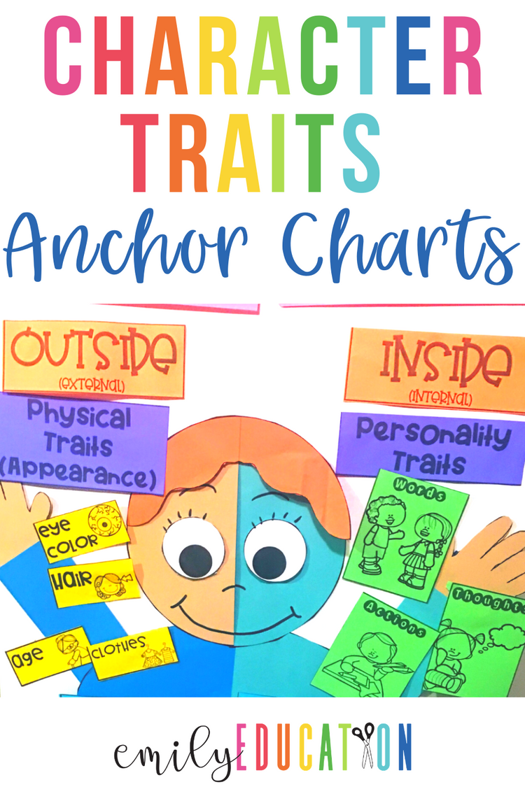 Character Traits Anchor Charts – Emily Education